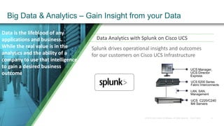 Cisco and Splunk: Under the Hood of Cisco IT Breakout Session | PPTX