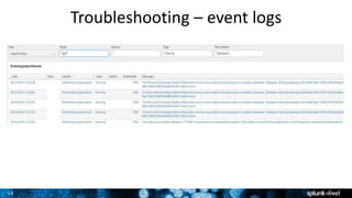 SplunkLive! Wien 2016 - Use Case TTTech Computertechnik | PPT
