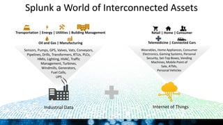 SplunkLIve! Warsaw IoT Session | PPTX