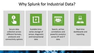 SplunkLIve! Warsaw IoT Session | PPTX
