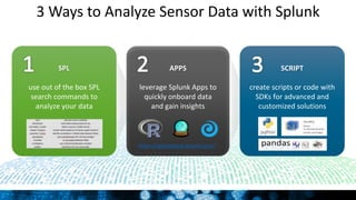 SplunkLIve! Warsaw IoT Session | PPTX