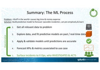 SplunkLive! Warsaw 2016 - Machine Learning | PDF | Computing ...