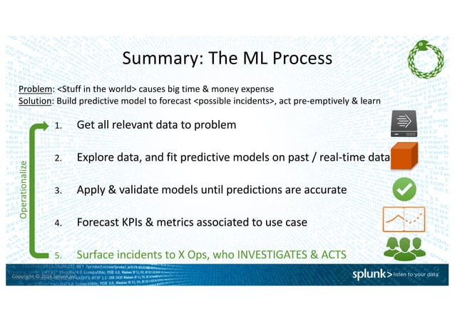 SplunkLive! Warsaw 2016 - Machine Learning | PPT