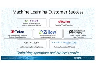 SplunkLive! Warsaw 2016 - Machine Learning | PDF | Computing ...