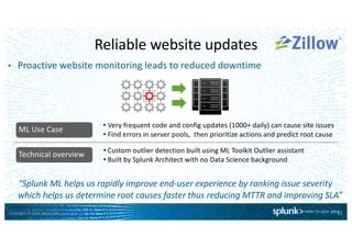 SplunkLive! Warsaw 2016 - Machine Learning | PPT