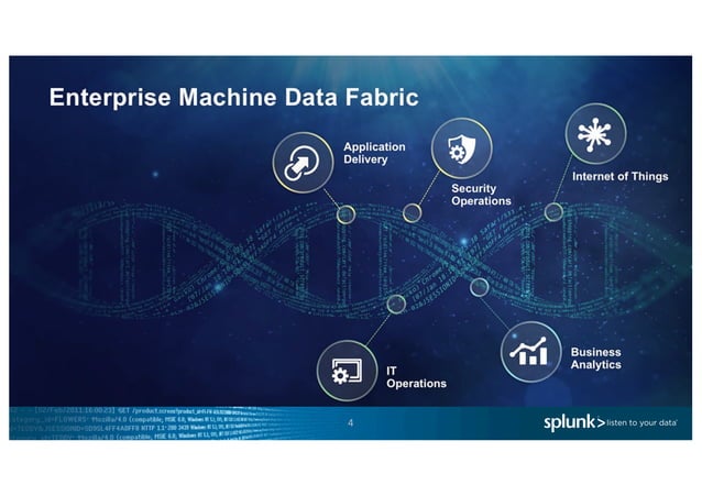 SplunkLive! Warsaw 2016 - Machine Learning | PPT