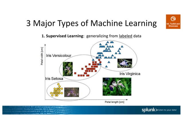SplunkLive! Warsaw 2016 - Machine Learning | PPT