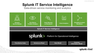 SplunkLive! Zurich 2018: Monitoring the End User Experience with Splunk | PPT