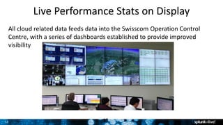 SplunkLive! Wien 2016 - Use Case Swisscom | PPT