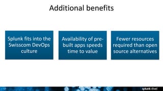 SplunkLive! Wien 2016 - Use Case Swisscom | PPT