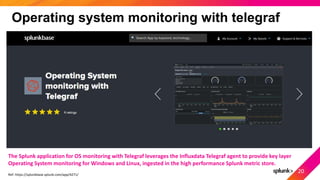 Splunk metrics via telegraf | PPTX