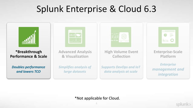 Splunk Ninjas: New Features and Search Dojo | PPT