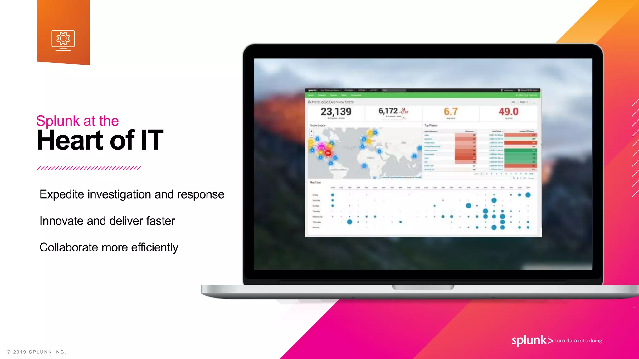 Splunk Overview | PPTX