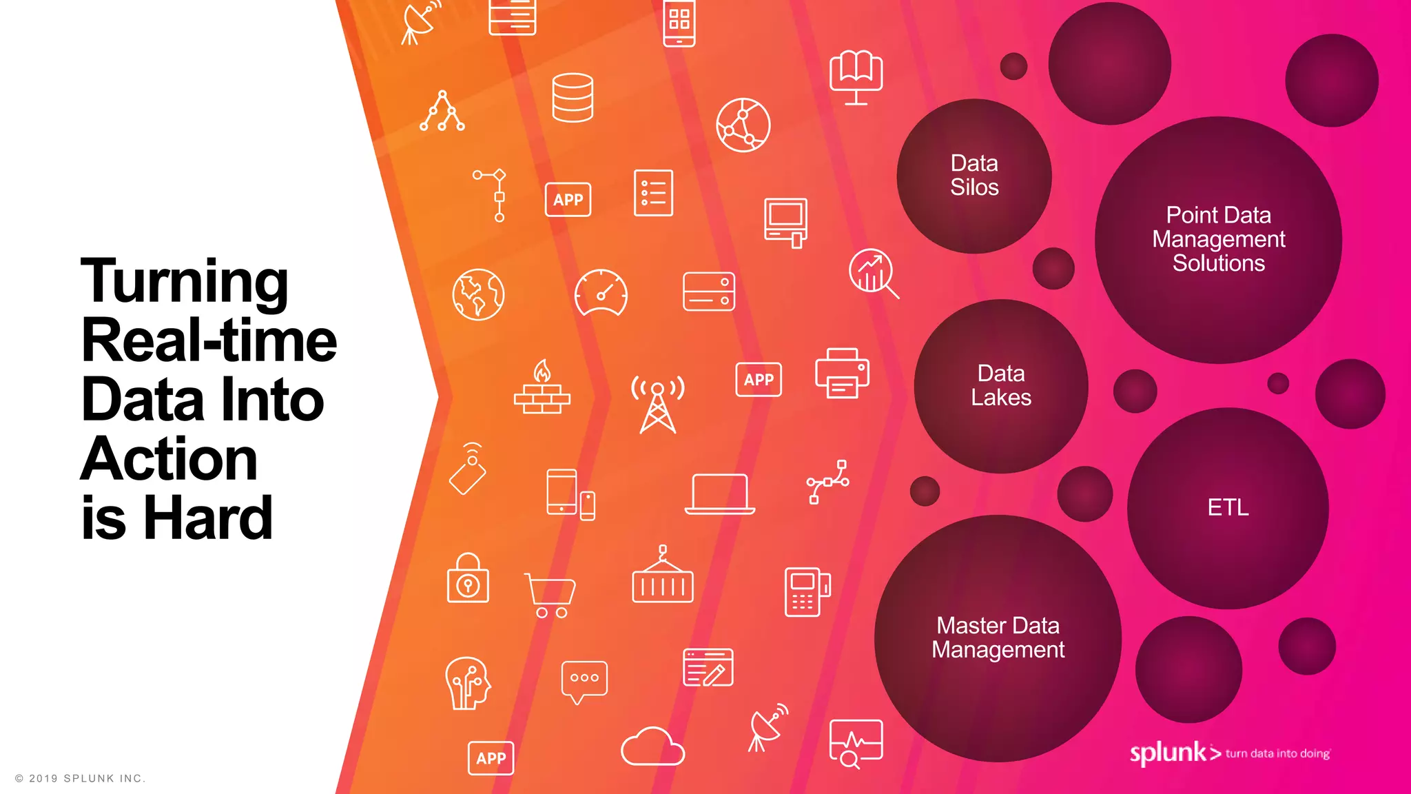 Splunk Overview | PPTX