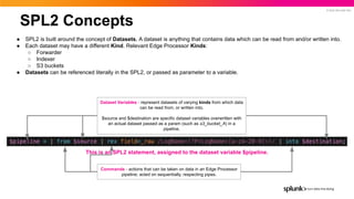 Splunk PNW User Group - Seattle - 2023-06-28.pdf
