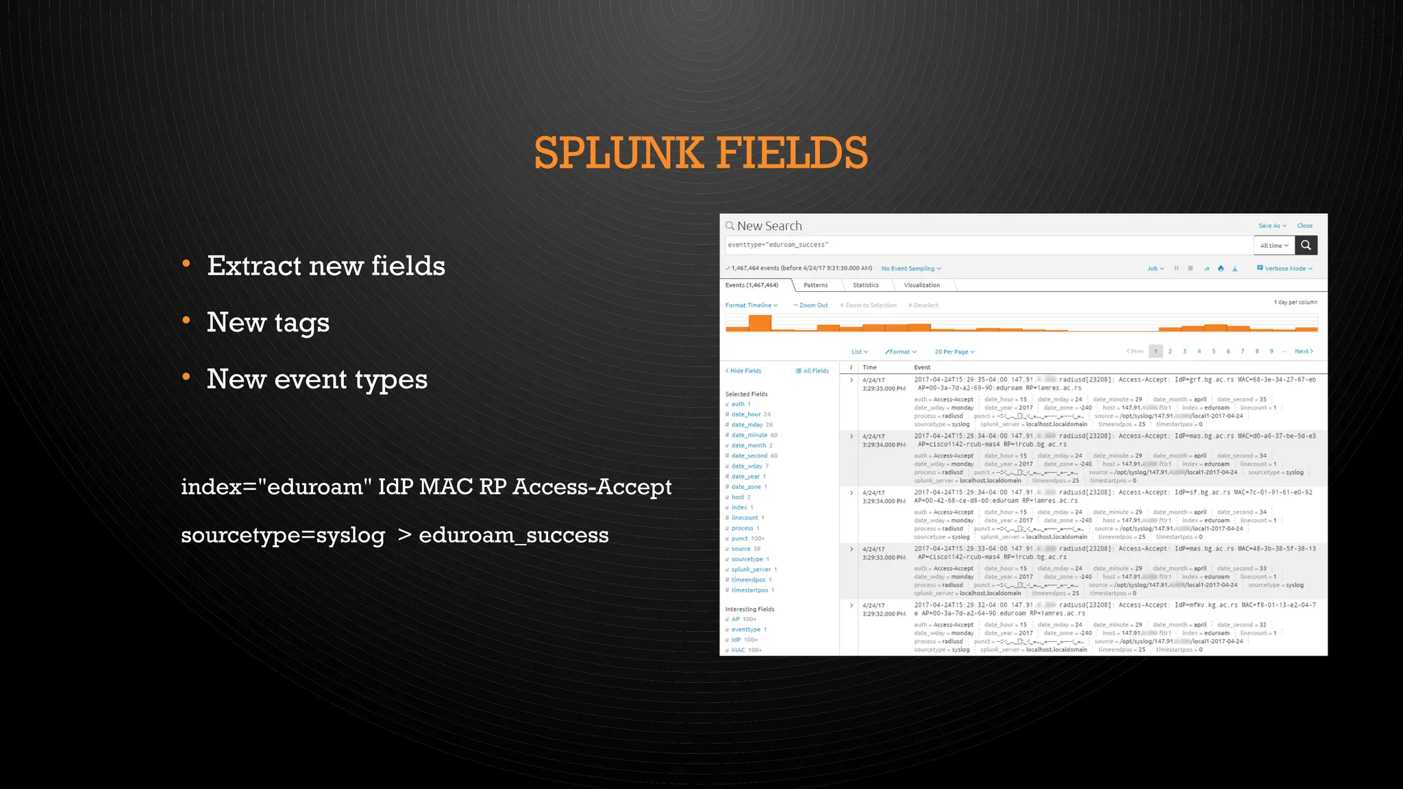 PPT about Splunk and it's methodologies and importance | PPTX