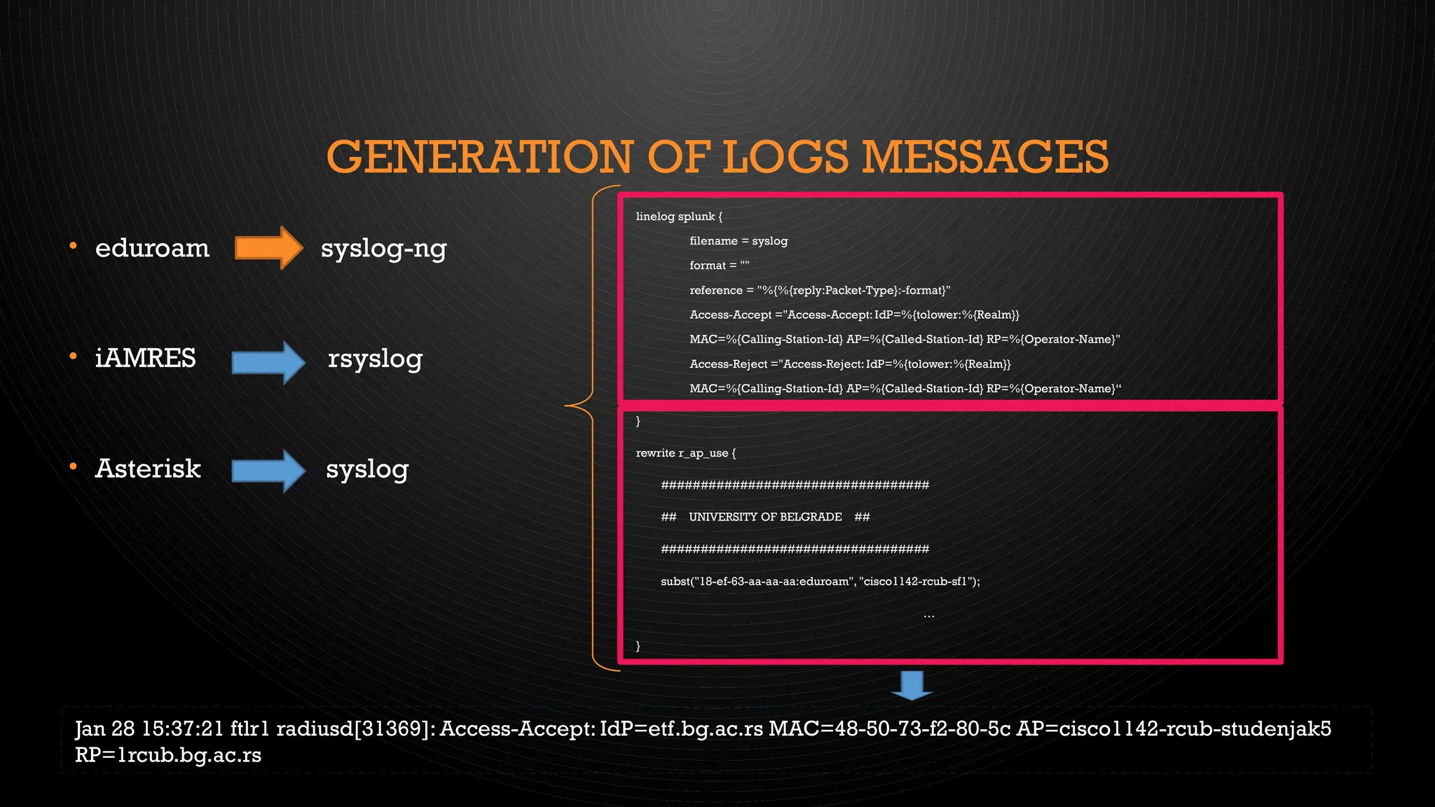 PPT about Splunk and it's methodologies and importance | PPTX