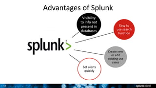 Using Splunk at MoneyGram International | PPT