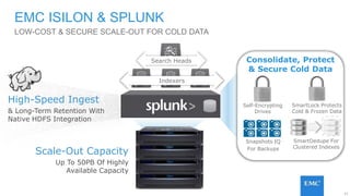 EMC Sponsored Session- Building Massive + Efficient Indexer Storage ...