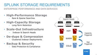 EMC Sponsored Session- Building Massive + Efficient Indexer Storage ...
