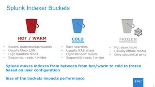 EMC Sponsored Session- Building Massive + Efficient Indexer Storage ...