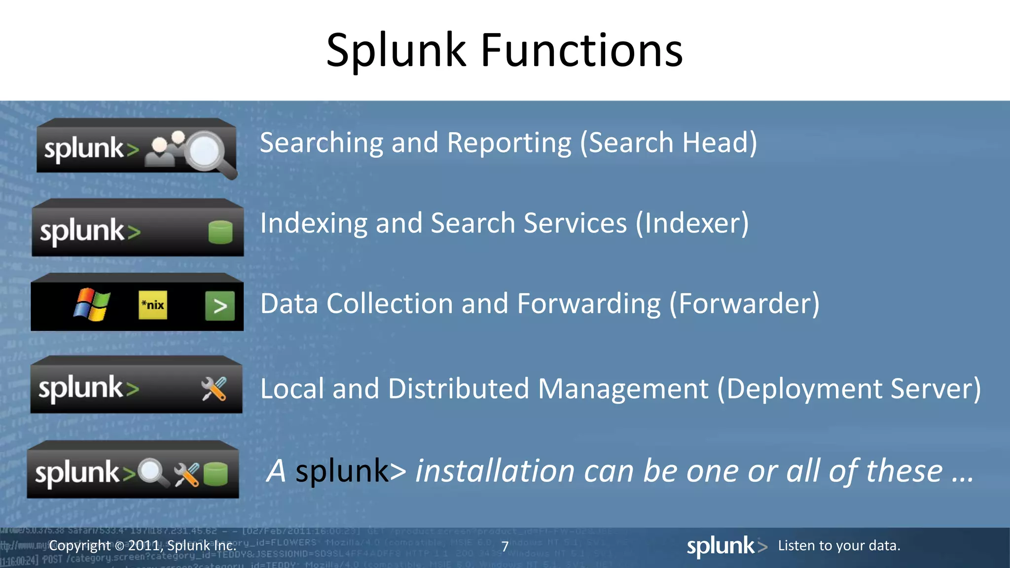 Splunk sales presentation | PPTX