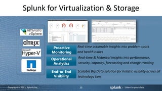 Splunk sales presentation | PPTX