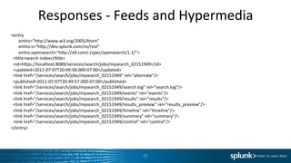 Splunk's api how we built it | PDF