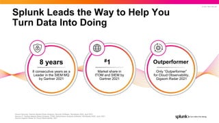 Splunk Solution overview testing versi 1 | PDF