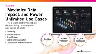 Splunk Solution overview testing versi 1 | PPT