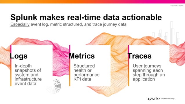 Splunk Solution overview testing versi 1 | PPT