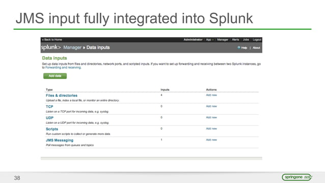 Integrating Splunk into your Spring Applications | PPT