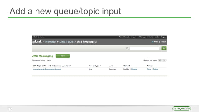 Integrating Splunk into your Spring Applications | PPT