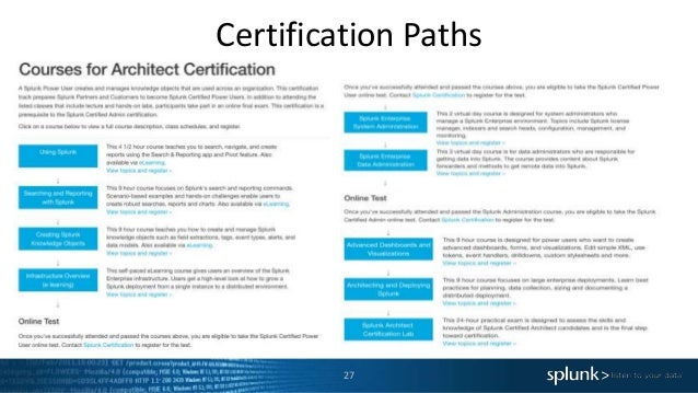 Building Splunk Apps, Development Paths with Splunk & User Behaviour