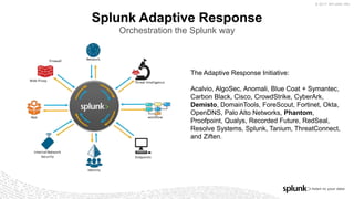 Securing the Enterprise/Cloud with Splunk at the Centre | PPT