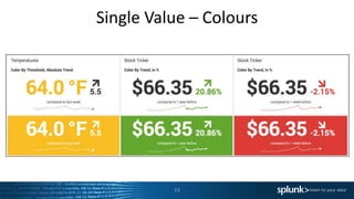 Splunk Dashboarding & Universal Vs. Heavy Forwarders | PPTX