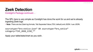 SIGRed - Monitoring and Detecting with Splunk | PDF