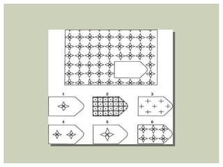 Raven's standard progressive matrices ppt | PPT