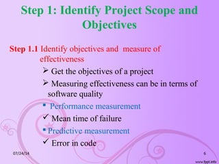 Software Project Management | PPT