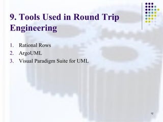 software project management | PPT