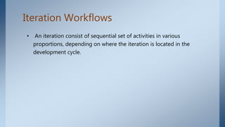 WORKFLOW OF THE PROCESS IN SPM | PPTX