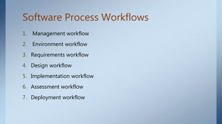WORKFLOW OF THE PROCESS IN SPM | PPTX