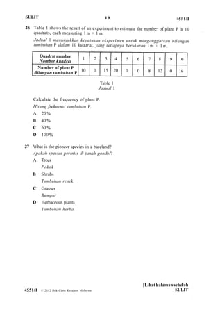 Spm 2012-bio-k1 | PDF