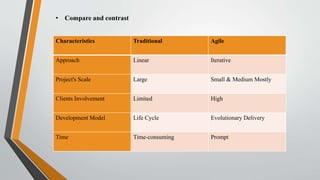 Traditional Project management vs Agile project management.pptx