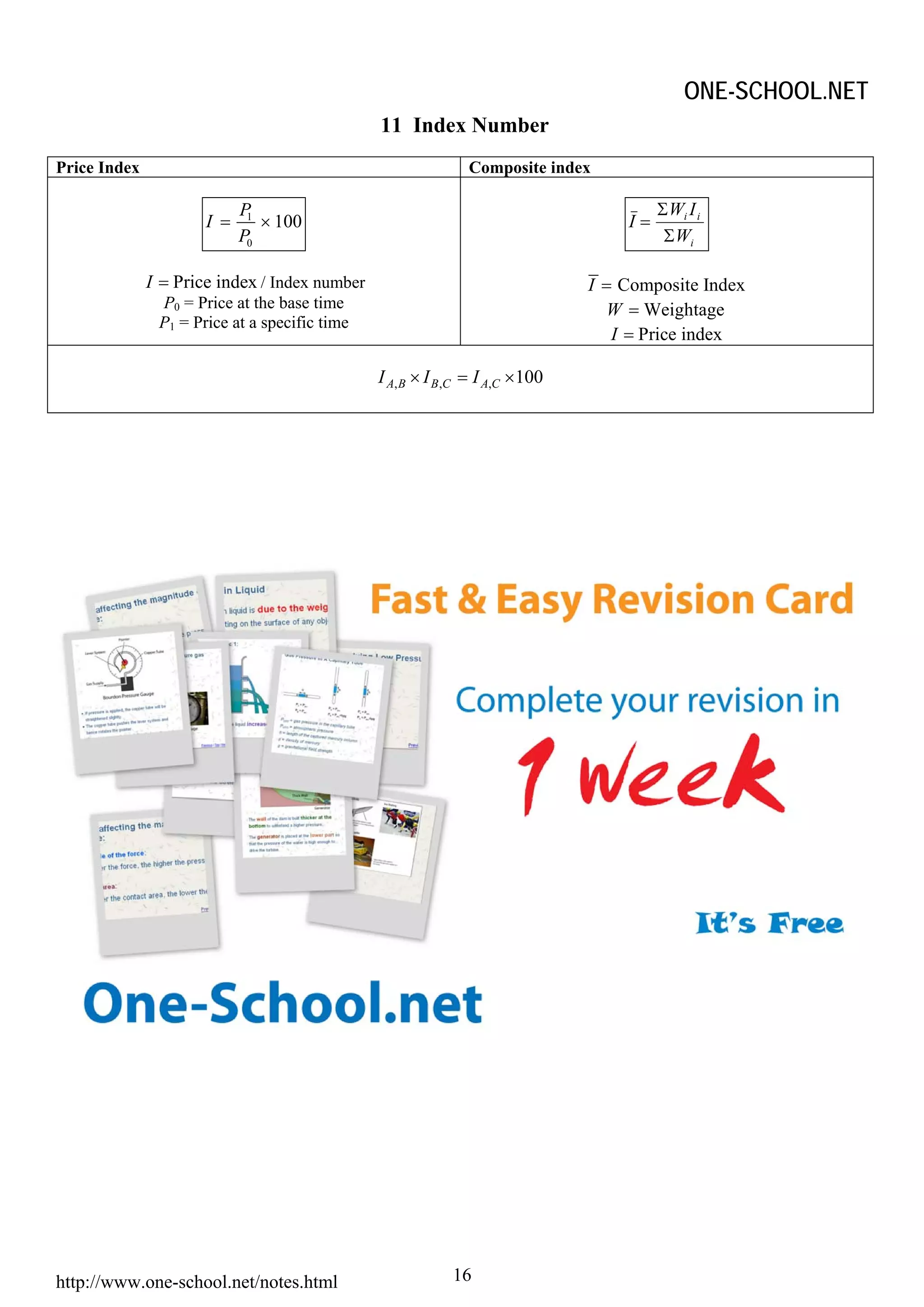 Spm Add Maths Formula List Form4 | PDF