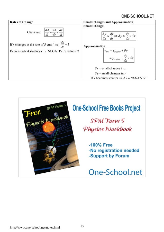 Spm Add Maths Formula List Form4 | PDF