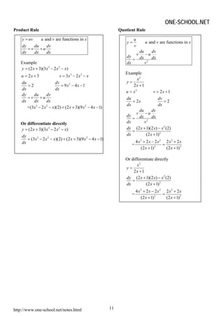 Additional Mathematics form 4 (formula) | PDF