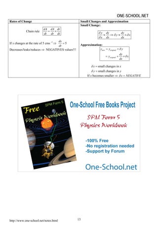 Additional Mathematics form 4 (formula) | PDF