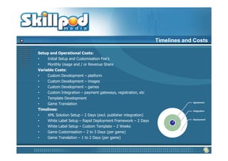 SkillPod Media Casual Games Platform Overview | PPT