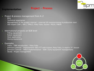 SPM Solutions - Company presentation | PPT